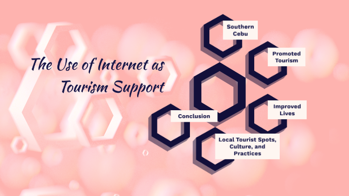 The Use of Internet as Tourism Support by ruel monteverde on Prezi