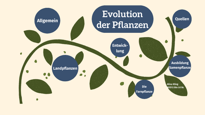 Evolution pflanzen by Alina Kling on Prezi