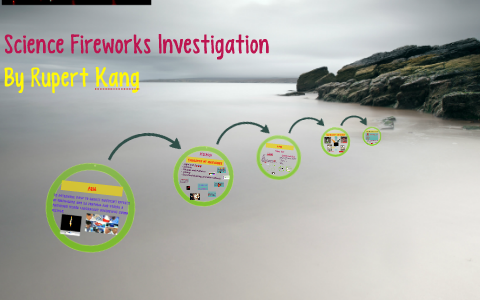 Science Fireworks Investigation by Rupert Kang on Prezi