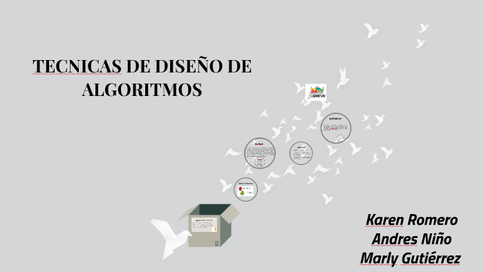 TECNICAS DE DISEÑO DE ALGORITMOS by Marly Gutiérrez on Prezi