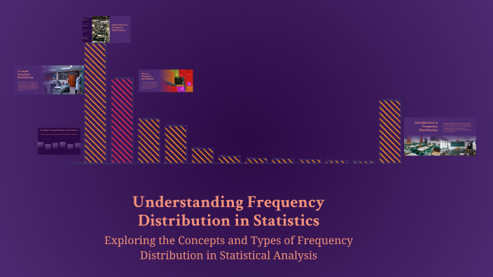 Understanding Frequency Distribution in Statistics by Aman Srivastava ...