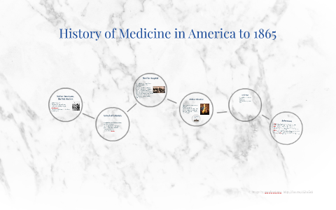 History of Medicine in America to 1865 by Andres Rubio on Prezi