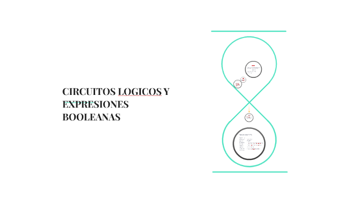 CIRCUITOS LOGICOS Y EXPRESIONES BOOLEANAS by carolina gomez on Prezi
