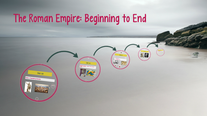 Timeline of the Roman Empire by Lauren Lester on Prezi