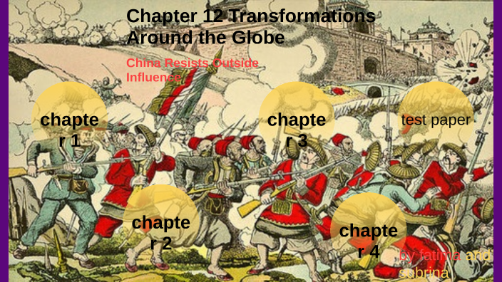 China Resists Outside Influence by fatima shatti on Prezi