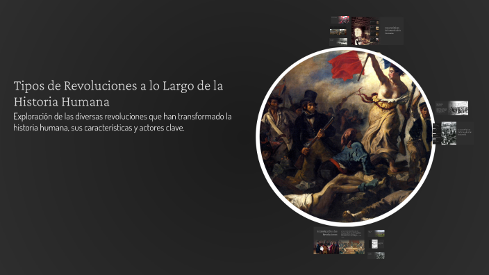 Tipos de Revoluciones a lo Largo de la Historia Humana by VALERY ...
