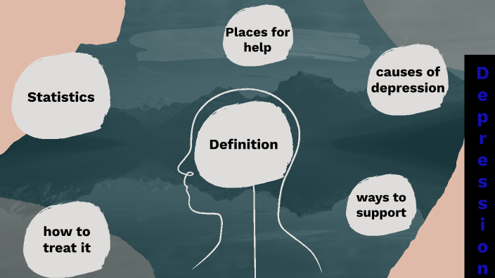 Mental health project rubric by BRAYDEN RUNSTROM on Prezi