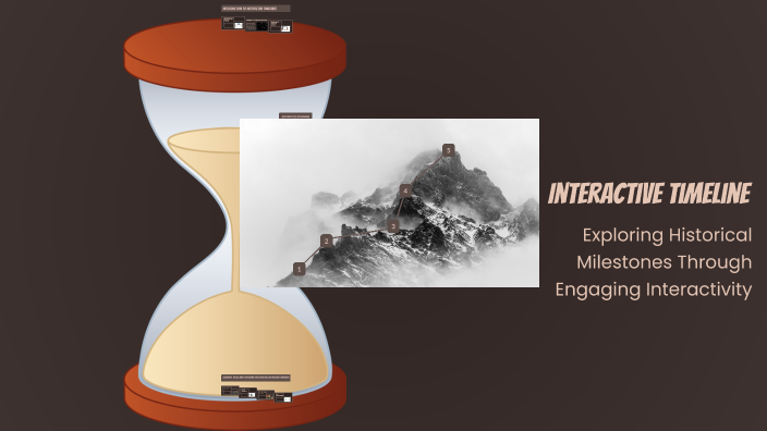 Interactive Timeline by Freya Fleming on Prezi