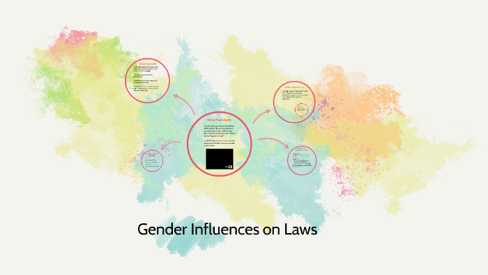 Gender Laws by Elena Grozdanova on Prezi