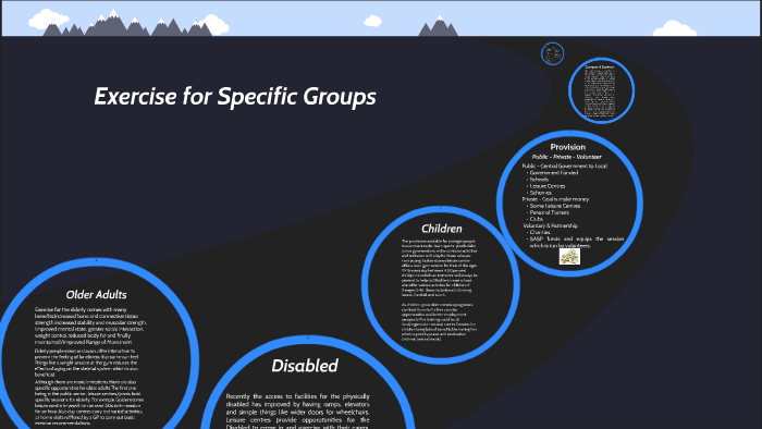 Exercise for Specific Groups by Bailey Walters on Prezi