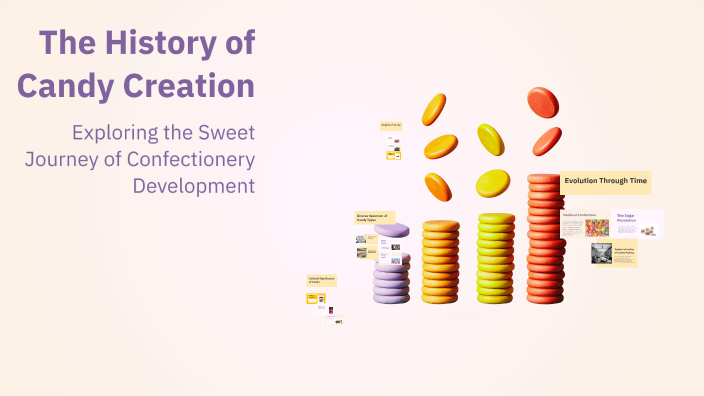 The History of Candy Creation by екатерина зимницкая on Prezi