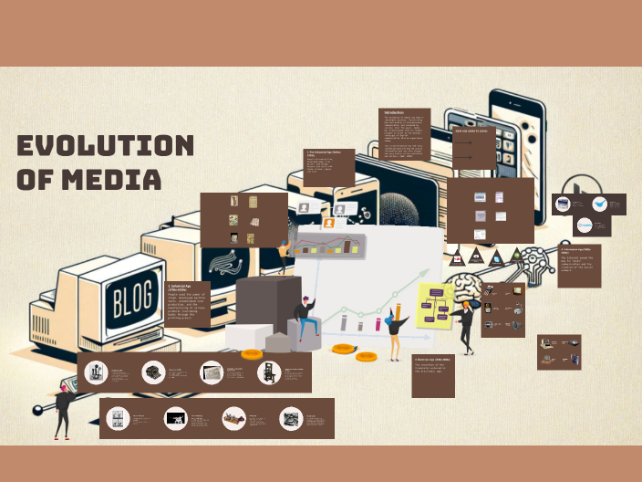 Evolution of Media by Allison Bermudez on Prezi
