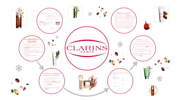 Comment la gestion de l'entreprise Clarins contribue t-elle à ...