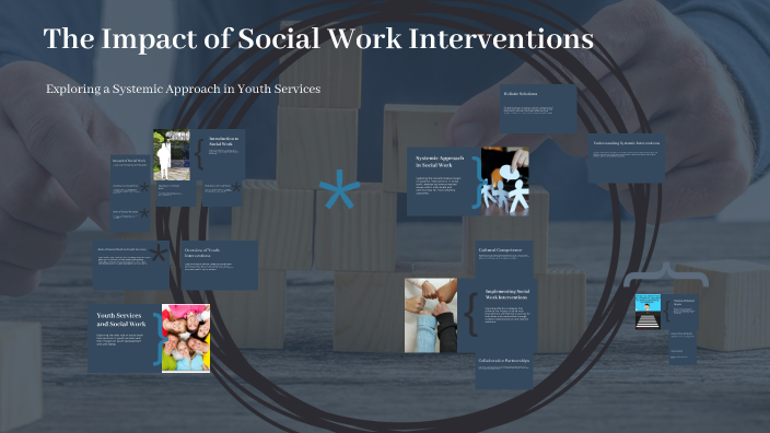 The Impact of Social Work Interventions by Inge Terpstra on Prezi