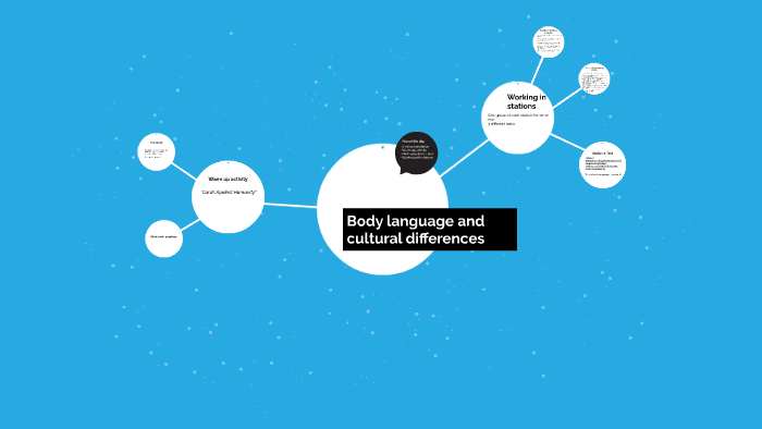 Body language and cultural differences by agnes Bygballe on Prezi