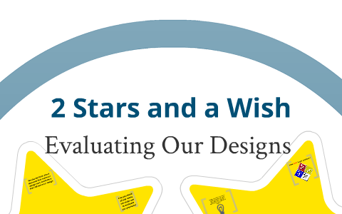 2 Stars and a Wish by G Roscoe on Prezi