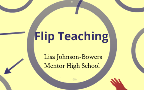 Flip Teaching - Introduction by Lisa Johnson-Bowers on Prezi