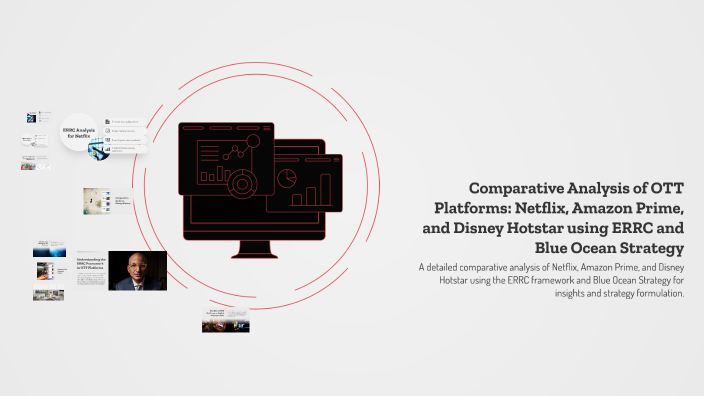 Comparative Analysis of OTT Platforms: Netflix, Amazon Prime, and ...