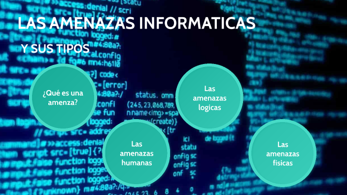 TIPOS DE AMENAZAS by Juan Edmundo Enmanuel Yanqui Martinez on Prezi