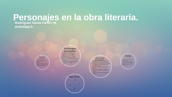 Personajes en la obra literaria. by Candy Ojeda on Prezi