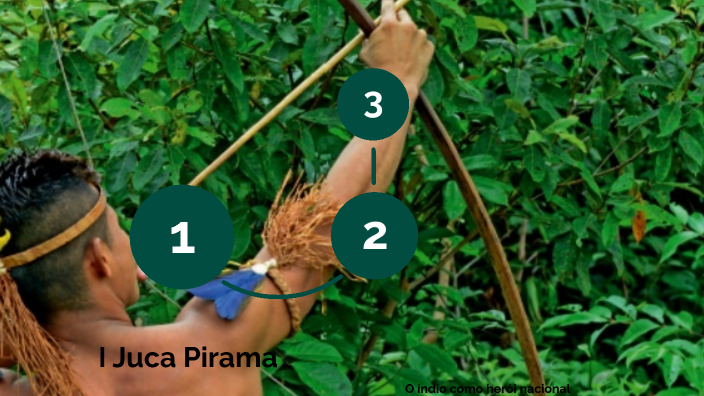 I Juca Pirama by Isabela Figueiredo on Prezi