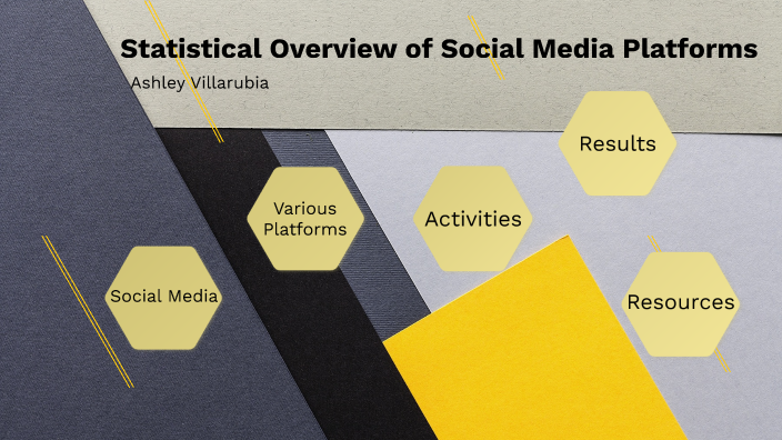 Statistical Overview of Social Media Platforms by Ashley Calliou on Prezi
