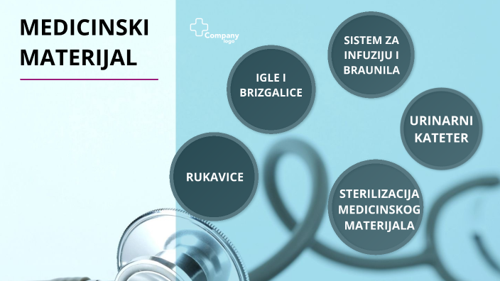 medicinski materijal by Mirjana Urosevic on Prezi
