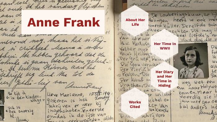 Anne Frank Speech by Cassandra Speltz on Prezi