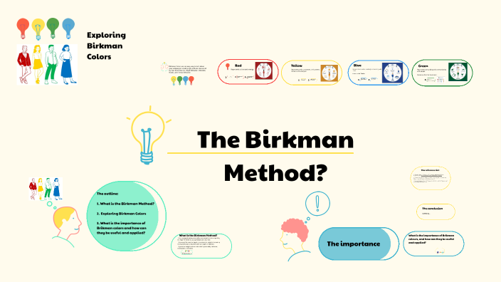 Birkman Method by Jumana Al Brashdi on Prezi