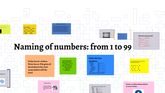 Naming of numbers: from 1 to 99 by Coral Ramos Amaya on Prezi