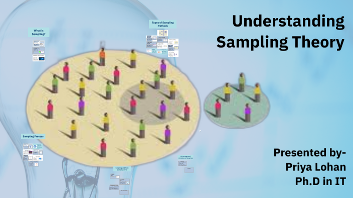 Types of Sampling by on Prezi