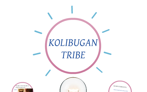 KOLIBUGAN by Jasper Castor on Prezi