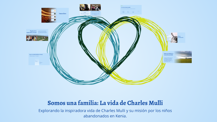 Somos una familia: La vida de Charles Mulli by andre espinal on Prezi