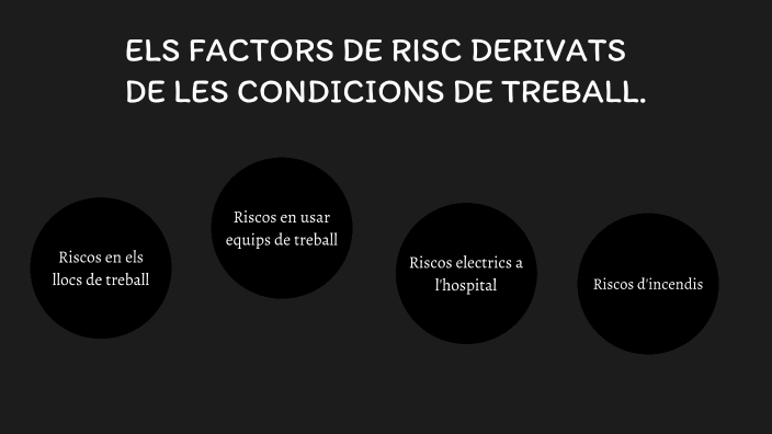 ELS FACTORS DE RISC DERIVATS DE LES CONDICIONS DE TREBALL by noa ...