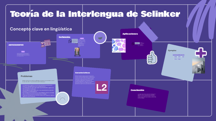 Teoría de la Interlengua de Selinker by Itzel González on Prezi