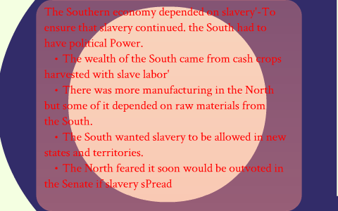 SLAVERY DIVIDES THE NATION by on Prezi