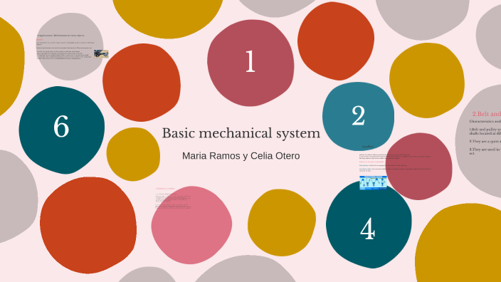 Motion Transmission Mechanisms by MARÍA RAMOS-ARÁNGUEZ GÓMEZ on Prezi