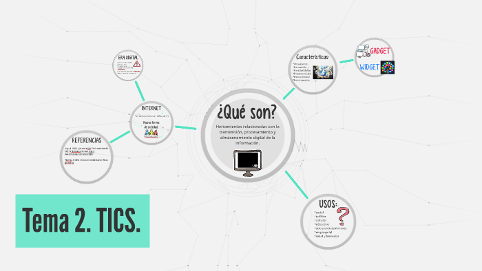Tema 2. TICS. by Fernanda Leyva on Prezi
