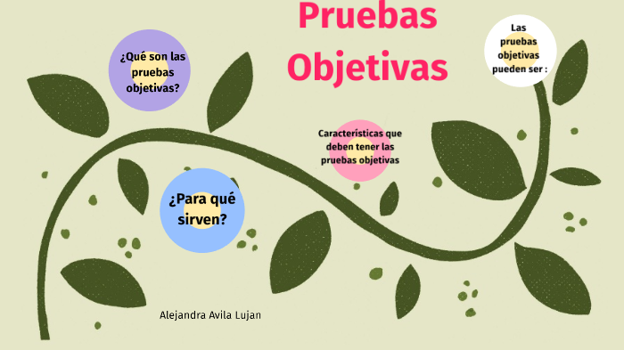 Pruebas Objetivas by Alejandra Avila on Prezi