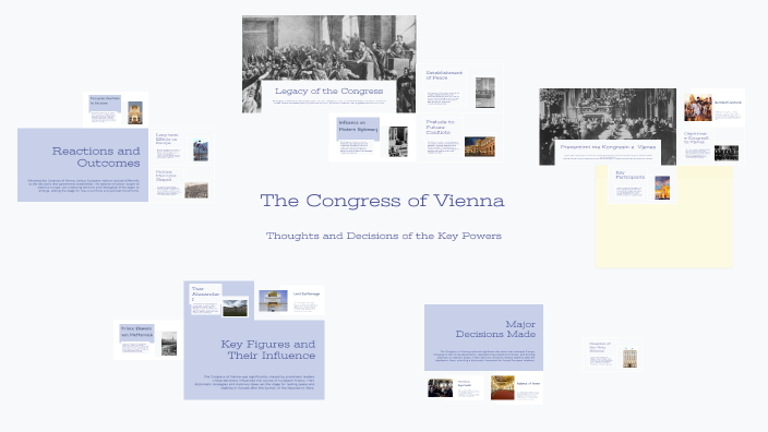 The Congress of Vienna by erda tasholli on Prezi