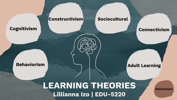 Learning Theories by Lillianna Izo on Prezi