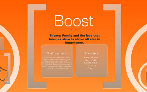Boost By: Kathy Mackel by Leanna Adkins on Prezi