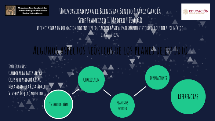 Algunos aspectos teóricos de los planes de estudio by Alexa Candelaria ...
