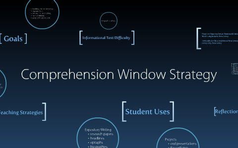 Comprehension Windows Strategy: A Comprehension Strategy and Prop for ...