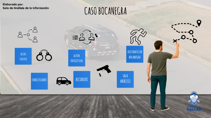 CASO BOCANEGRA by John Wick on Prezi