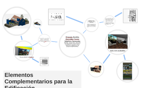 Elementos Complementarios para la Edificación by Ernesto Ferrer on Prezi