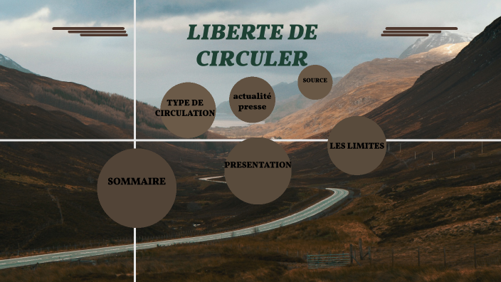 LIBERTE DE CIRCULATION by OMAR GHOUL on Prezi
