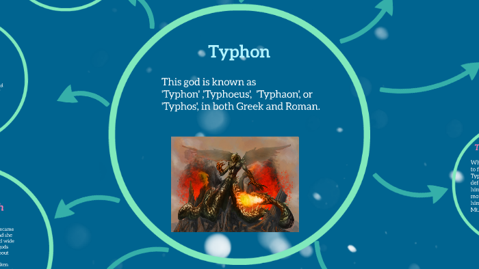 Typhoon Greek God Symbol