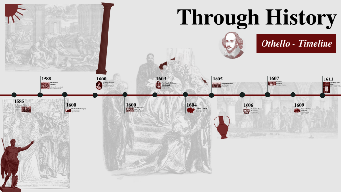 Othello Timeline by Tyler Casas on Prezi