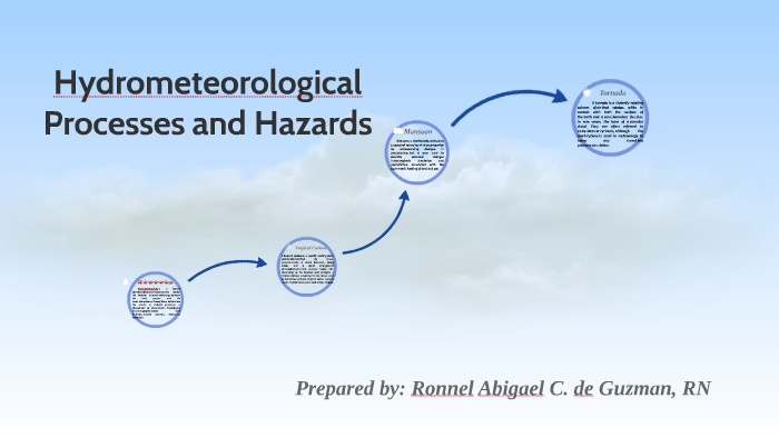 Hydrometeorological Processes and Hazards by Kamiya Kaoru on Prezi